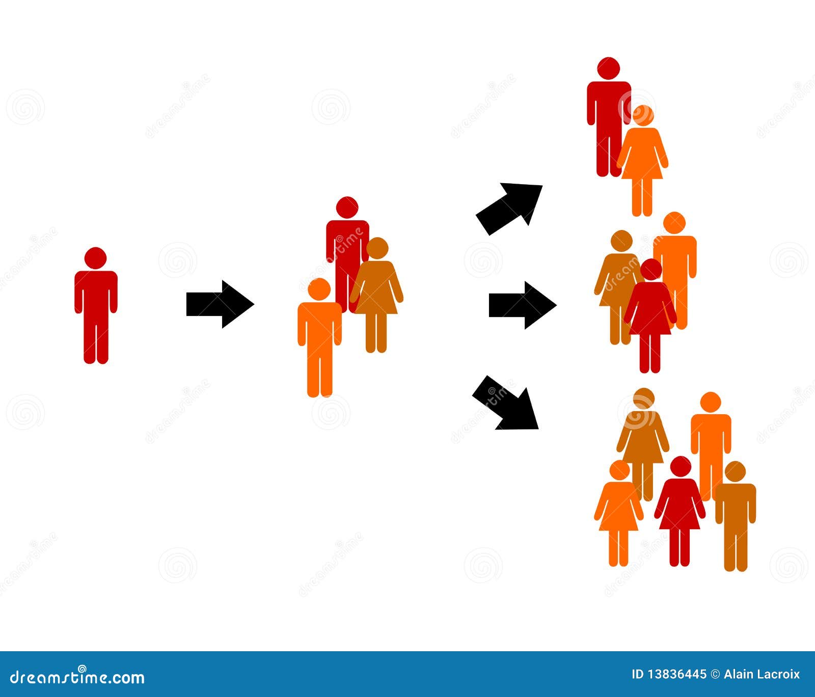 Global Interdependence Stock Illustrations – 114 Global Interdependence ...