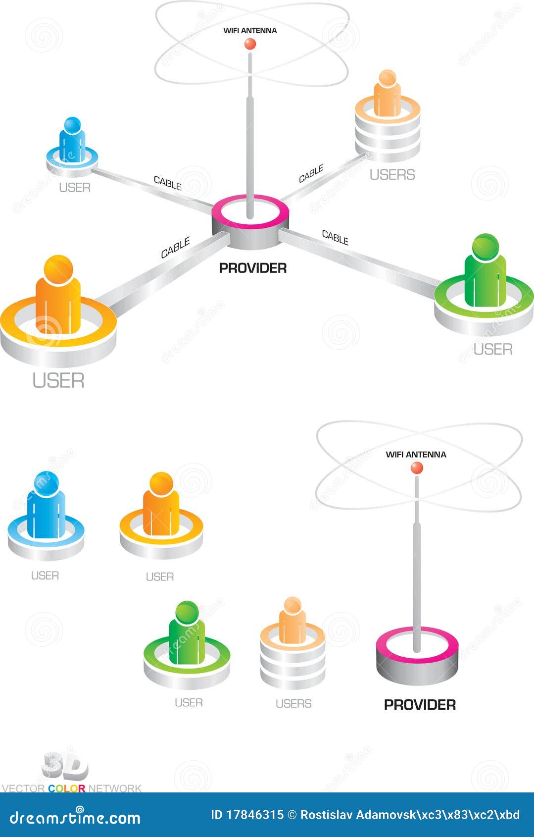 Network stock vector. Illustration of business, communication - 17846315