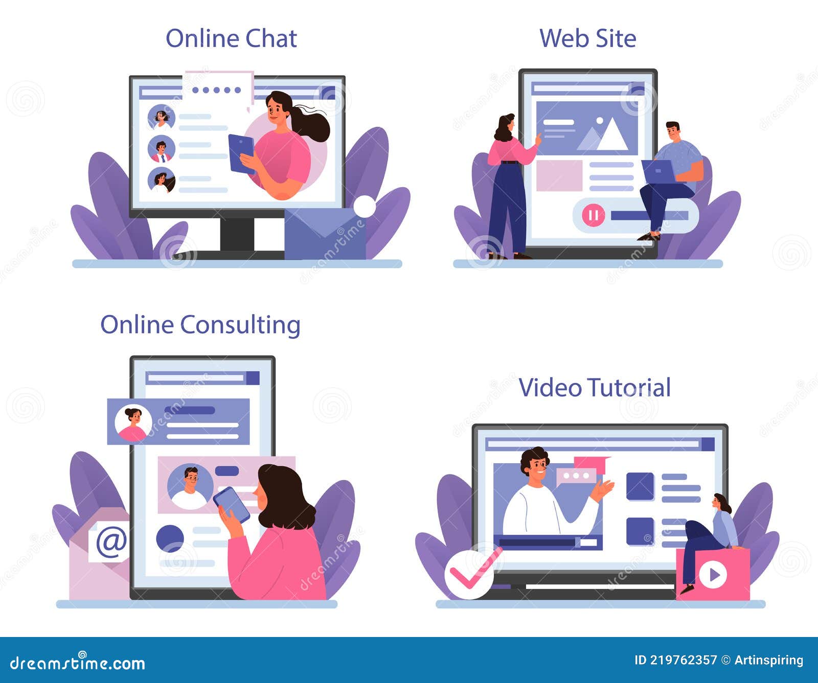Network Activity Online Service or Platform Set. Customer Attention ...