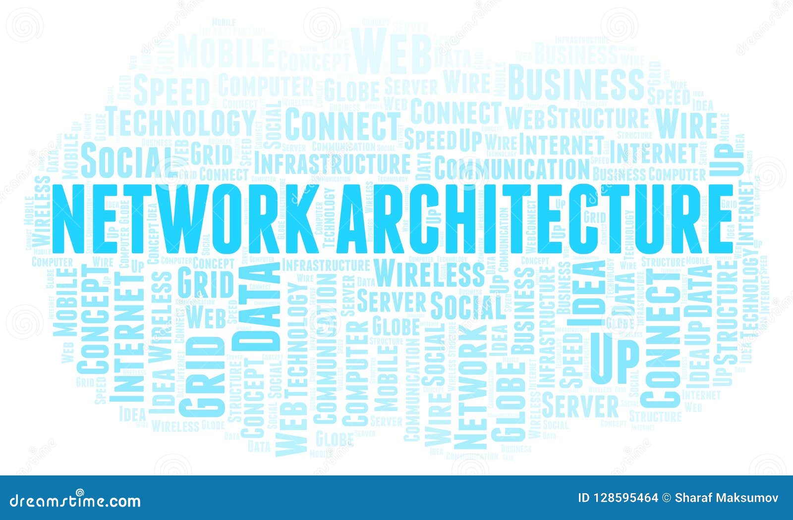 Network Architecture Word Cloud. Stock Illustration - Illustration of ...
