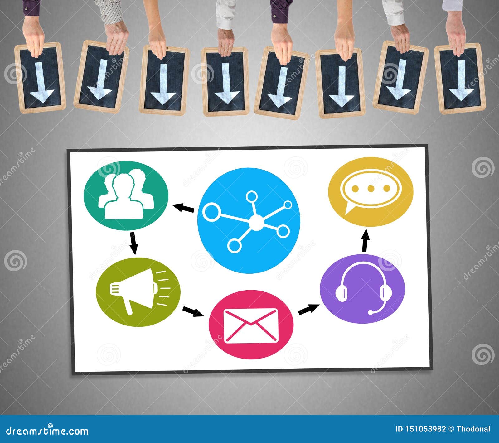 Network Communication Concept on a Whiteboard Stock Illustration ...