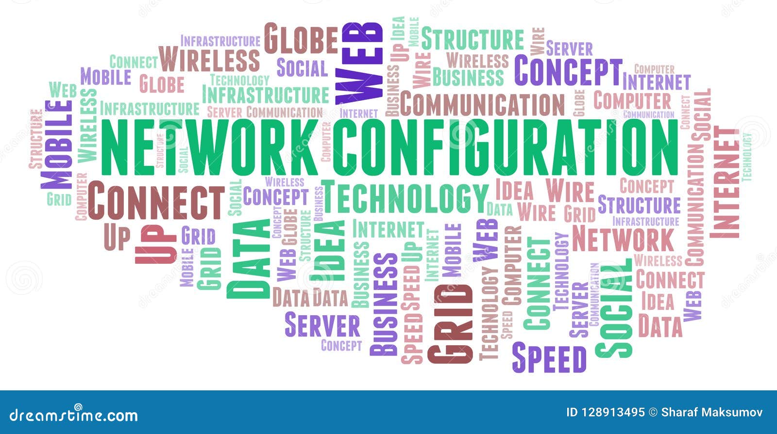 Network Configuration Word Cloud. Stock Illustration - Illustration of ...