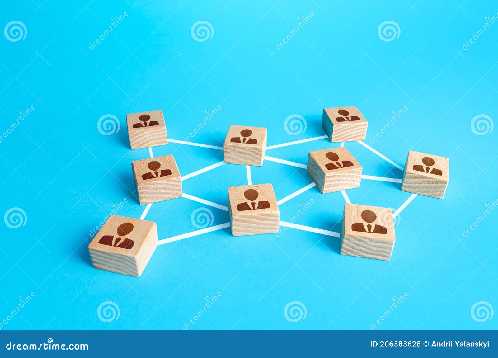 Network of Connected People. Interaction between Employees and ... Network of Connected People. Interaction between Employees and ...