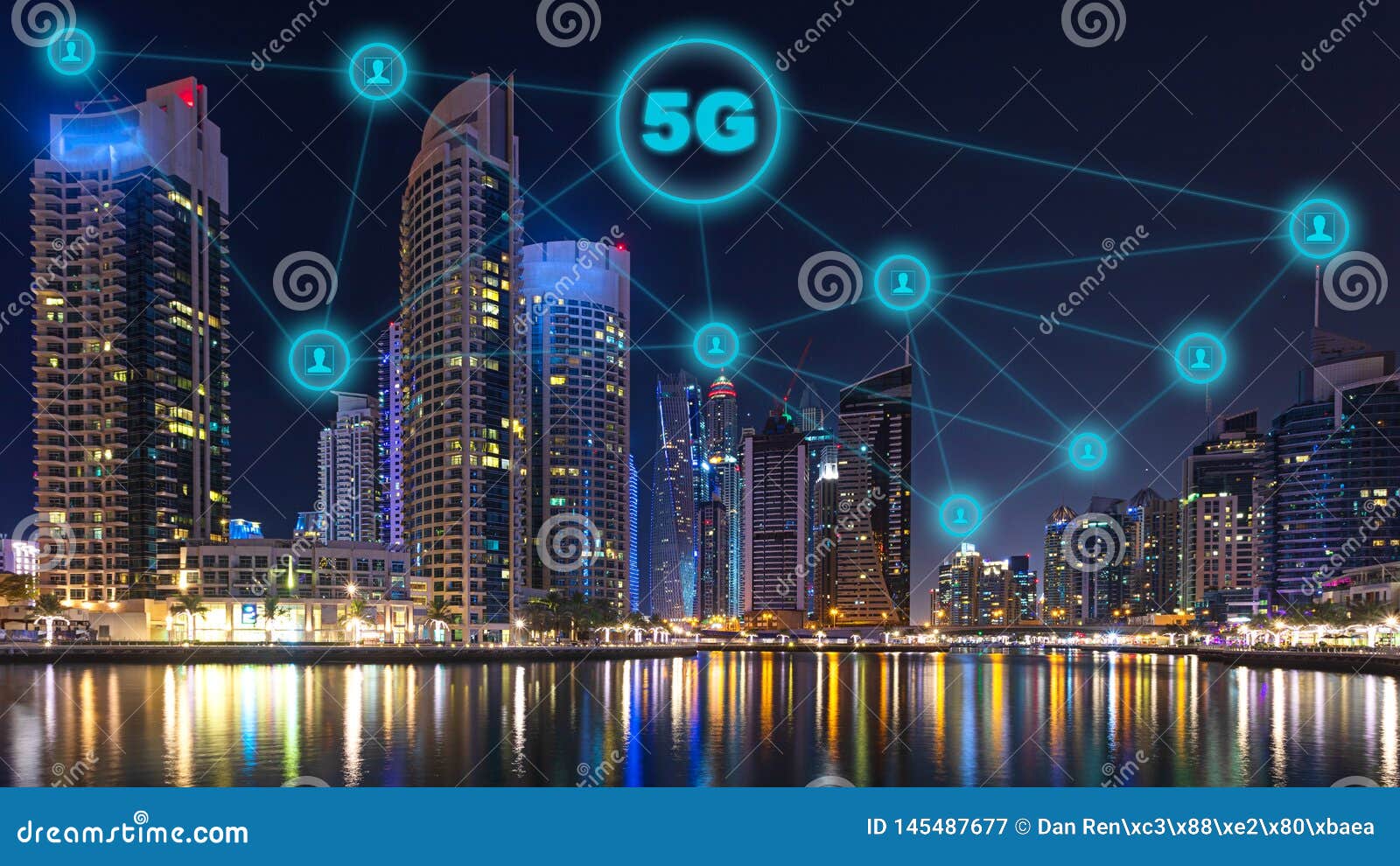 Network Connection of Future Technology with 5g Wireless and Internet ...