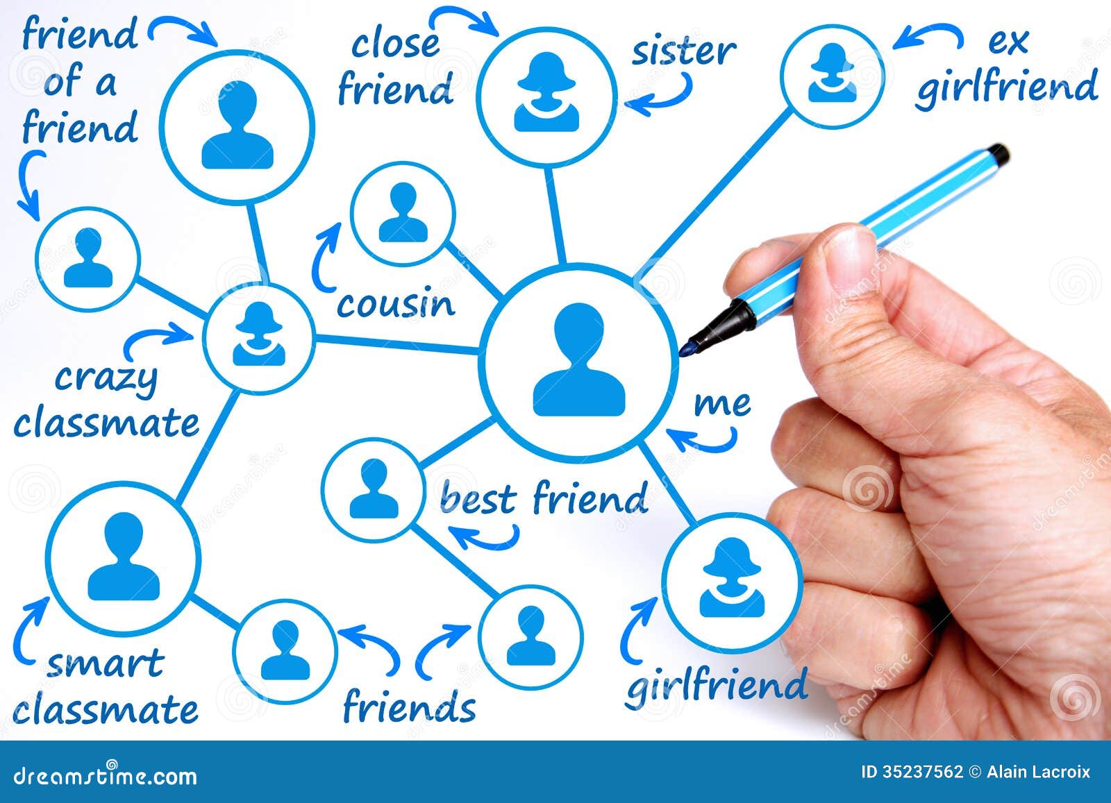 Network contacts stock illustration. Illustration of hubs - 35237562