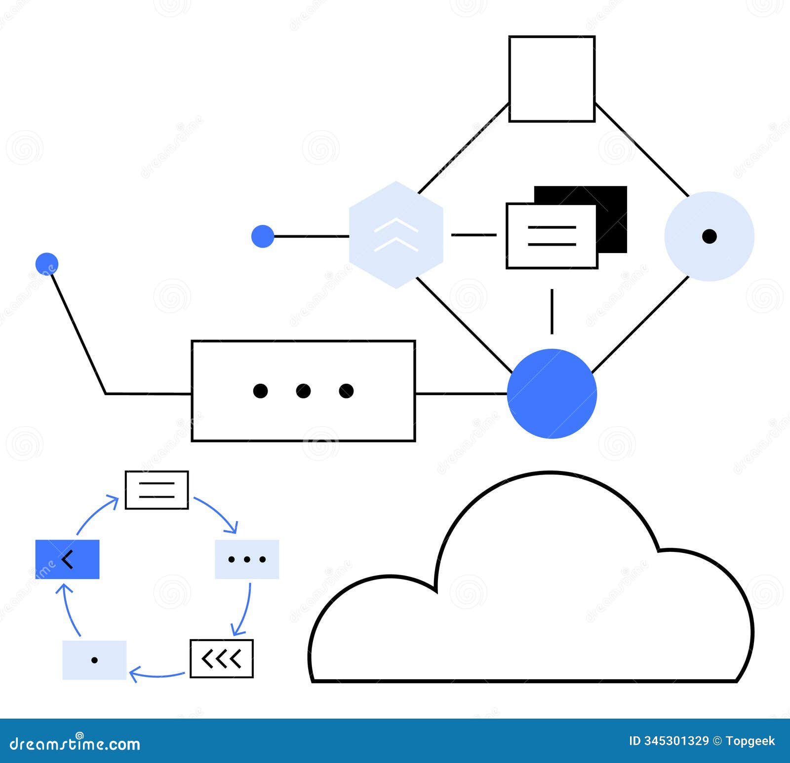 Abstract Diagram Representing Cloud Data Flow with Network Elements and ...