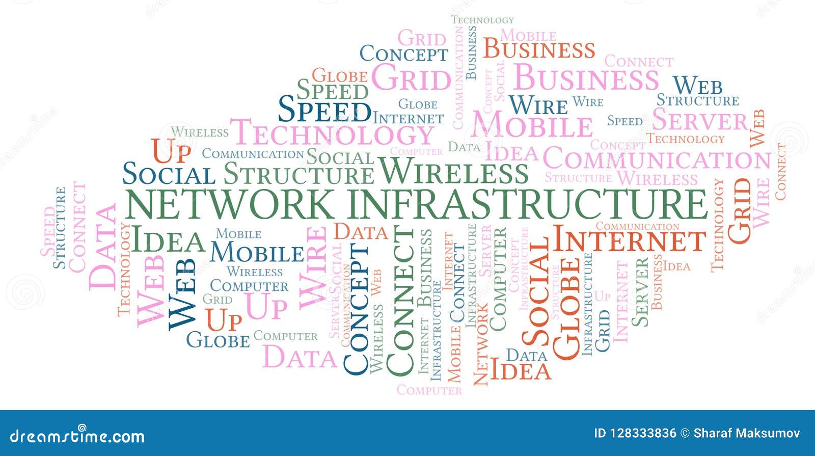 Network Infrastructure Word Cloud. Stock Illustration - Illustration of ...