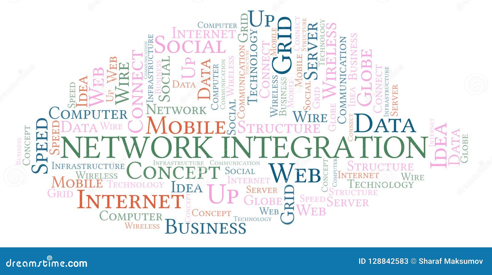 Network Integration Word Cloud. Stock Illustration - Illustration of ...