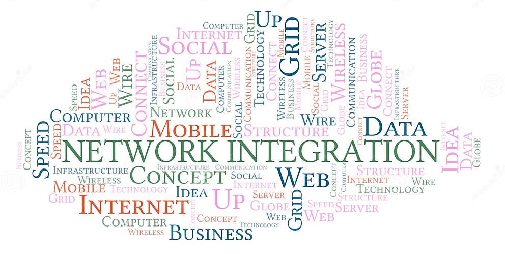 Network Integration Word Cloud. Stock Illustration - Illustration of ...