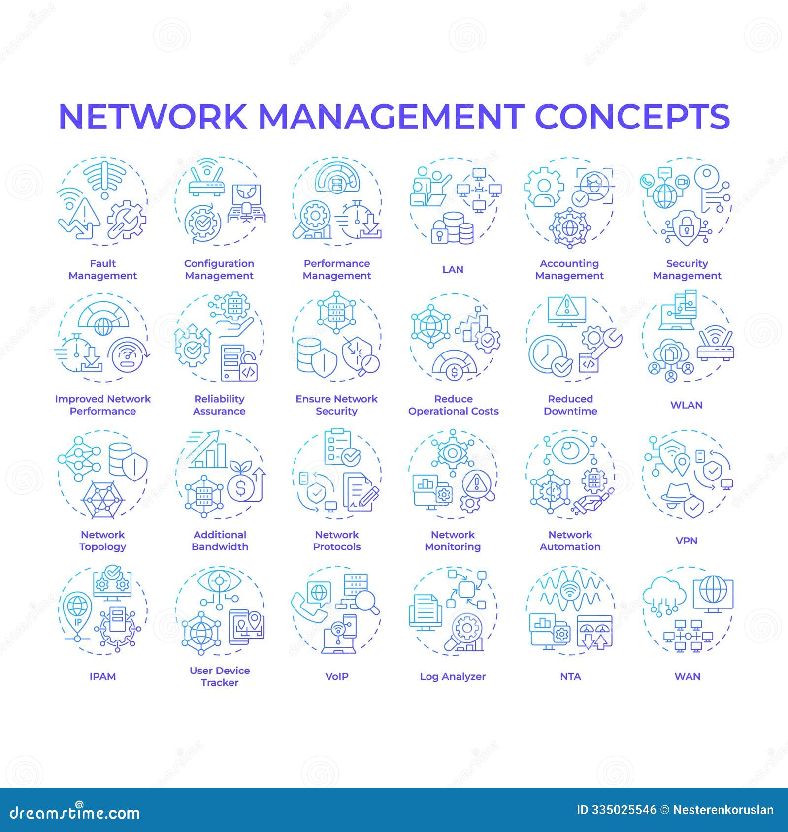 Network Management Blue Gradient Concept Icons Stock Illustration ...