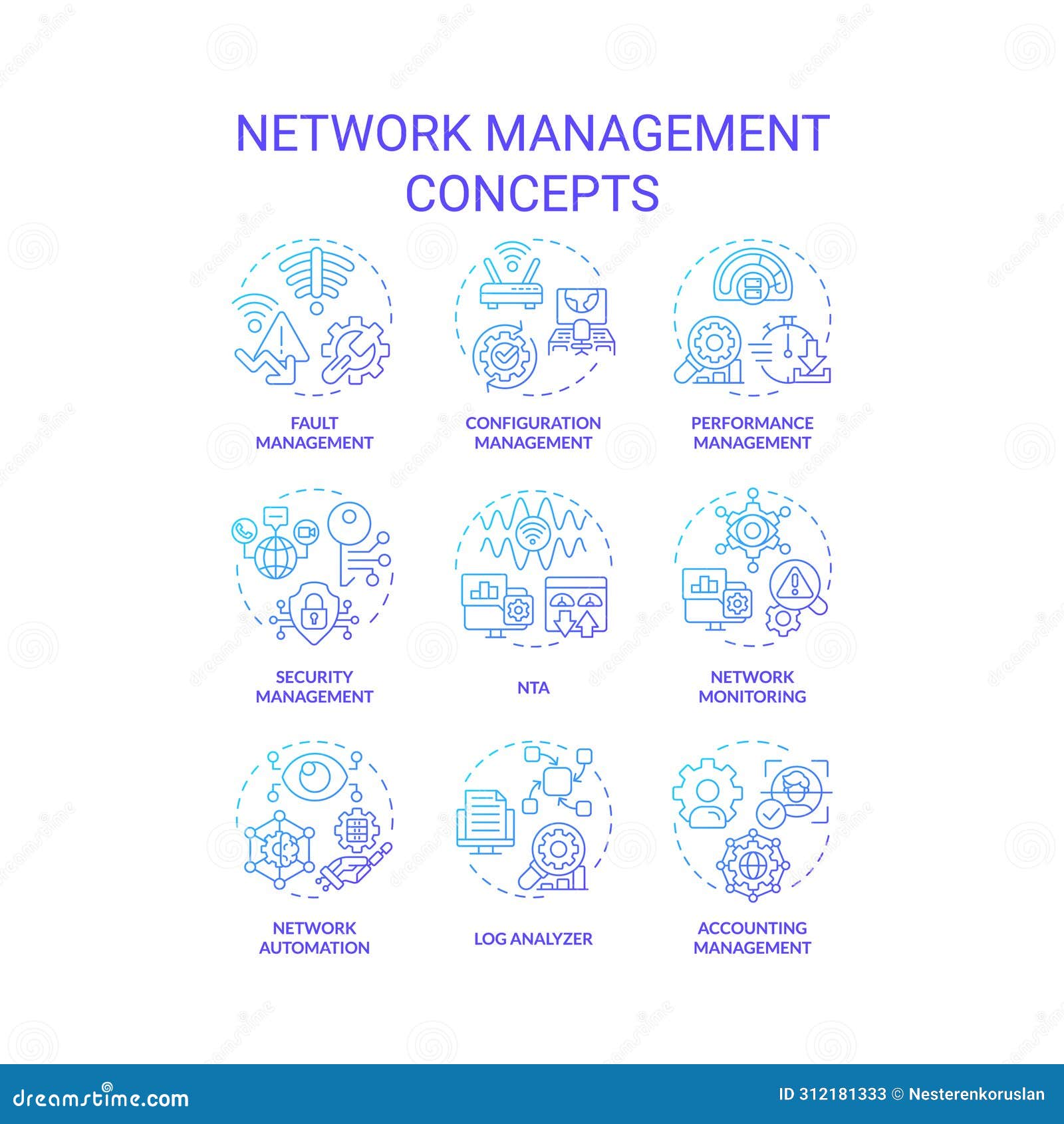 Network Management Blue Gradient Concept Icons Stock Vector ...