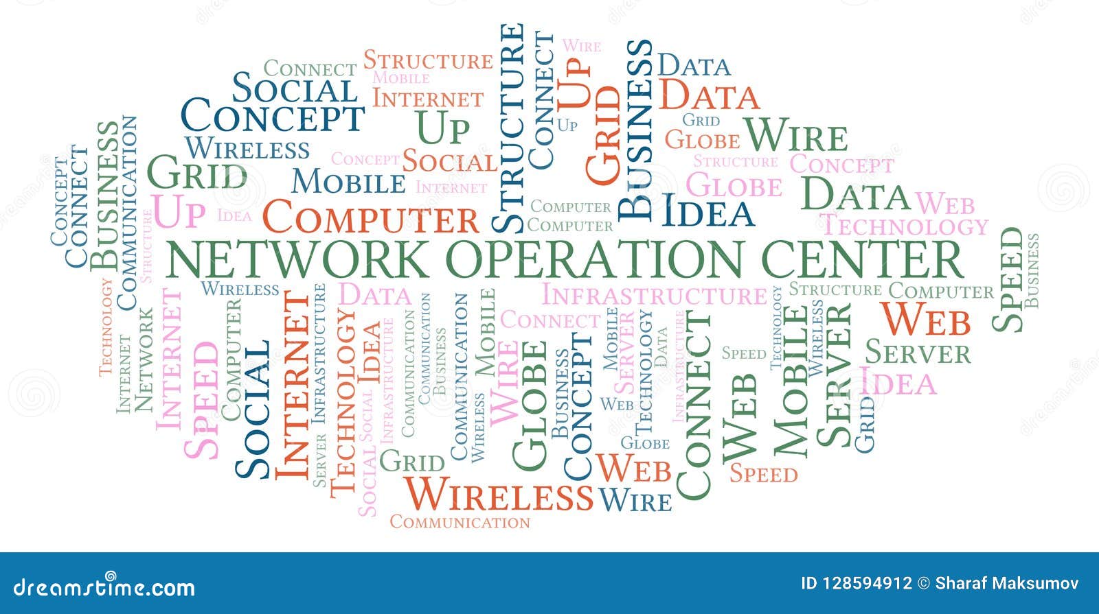 Network Operation Center Word Cloud. Stock Illustration - Illustration ...