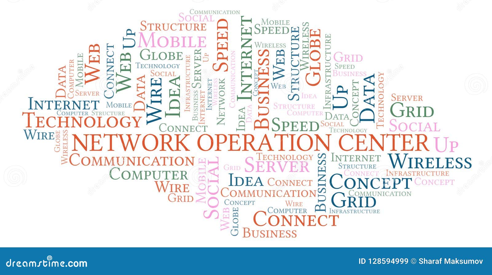Network Operation Center Word Cloud. Stock Illustration - Illustration ...