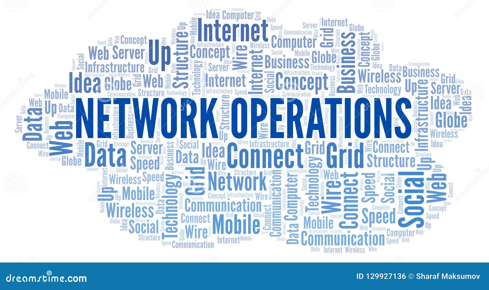 Network Operations Word Cloud. Stock Illustration - Illustration of ...
