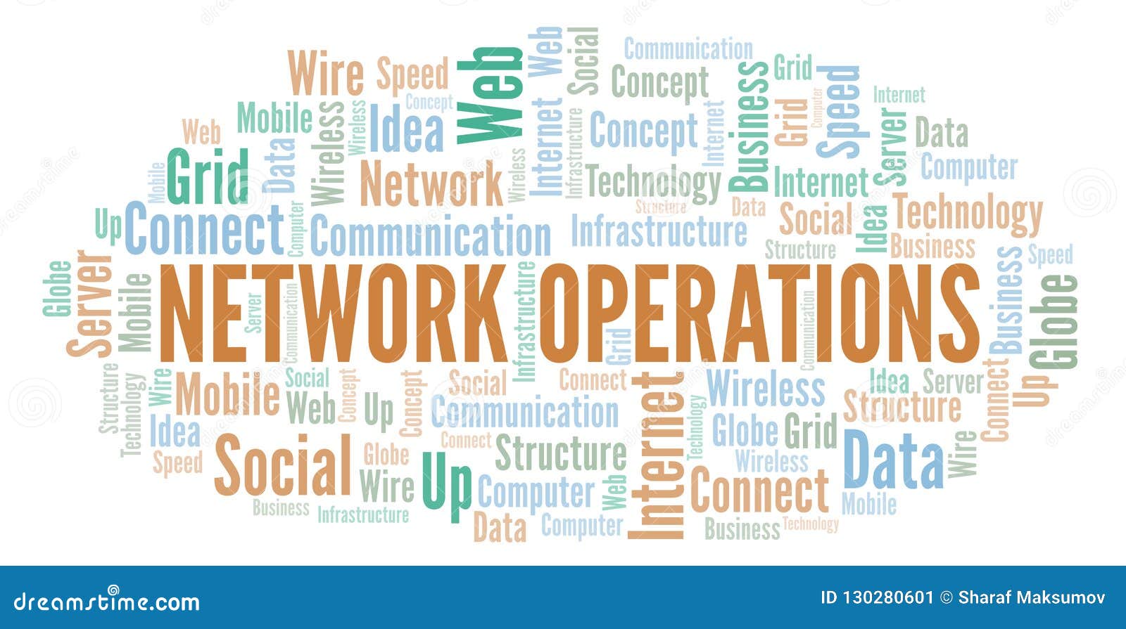 Network Operations Word Cloud. Stock Illustration - Illustration of ...