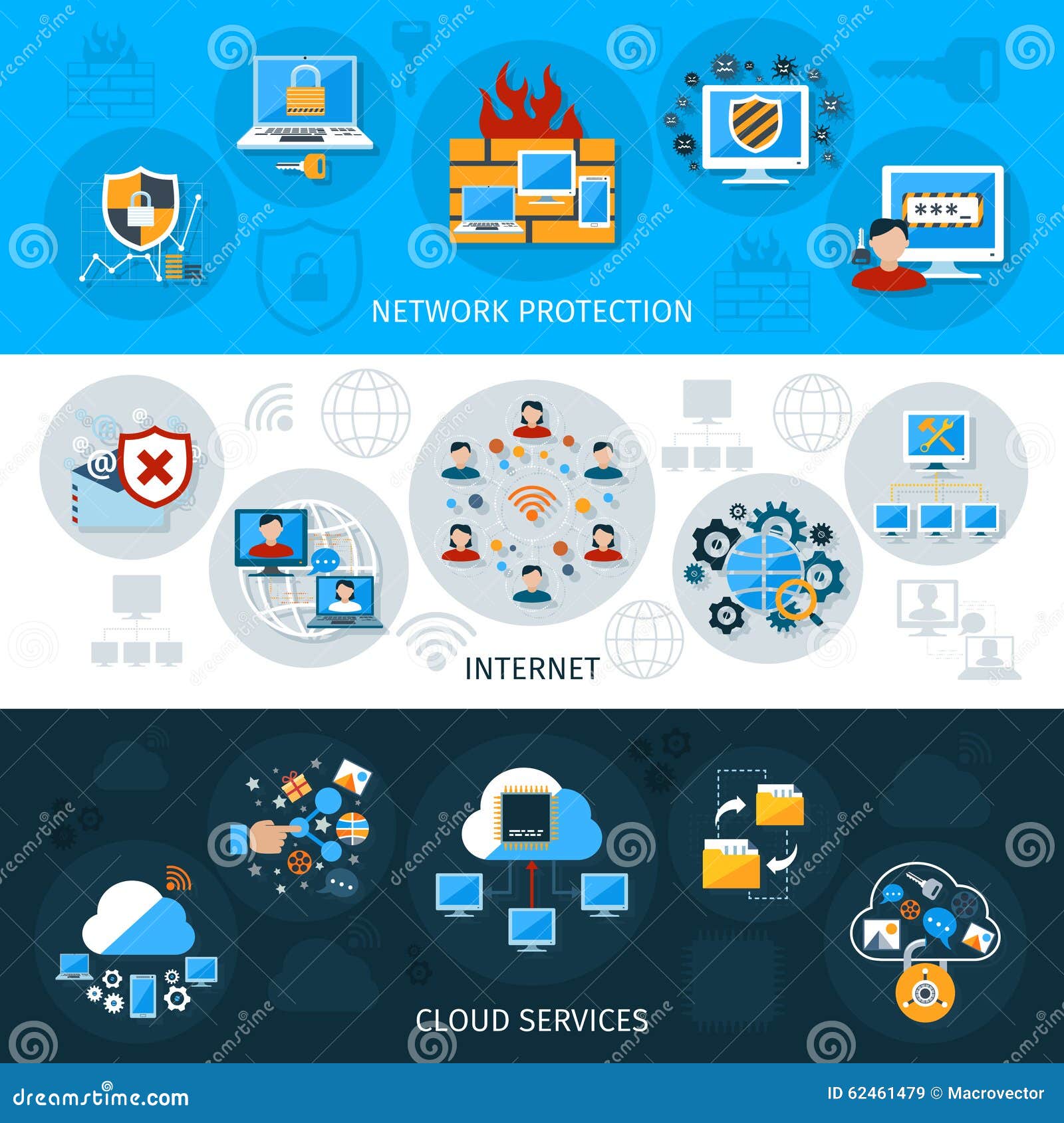 Network Security Banner Set Stock Vector - Illustration of cyber, flat ...