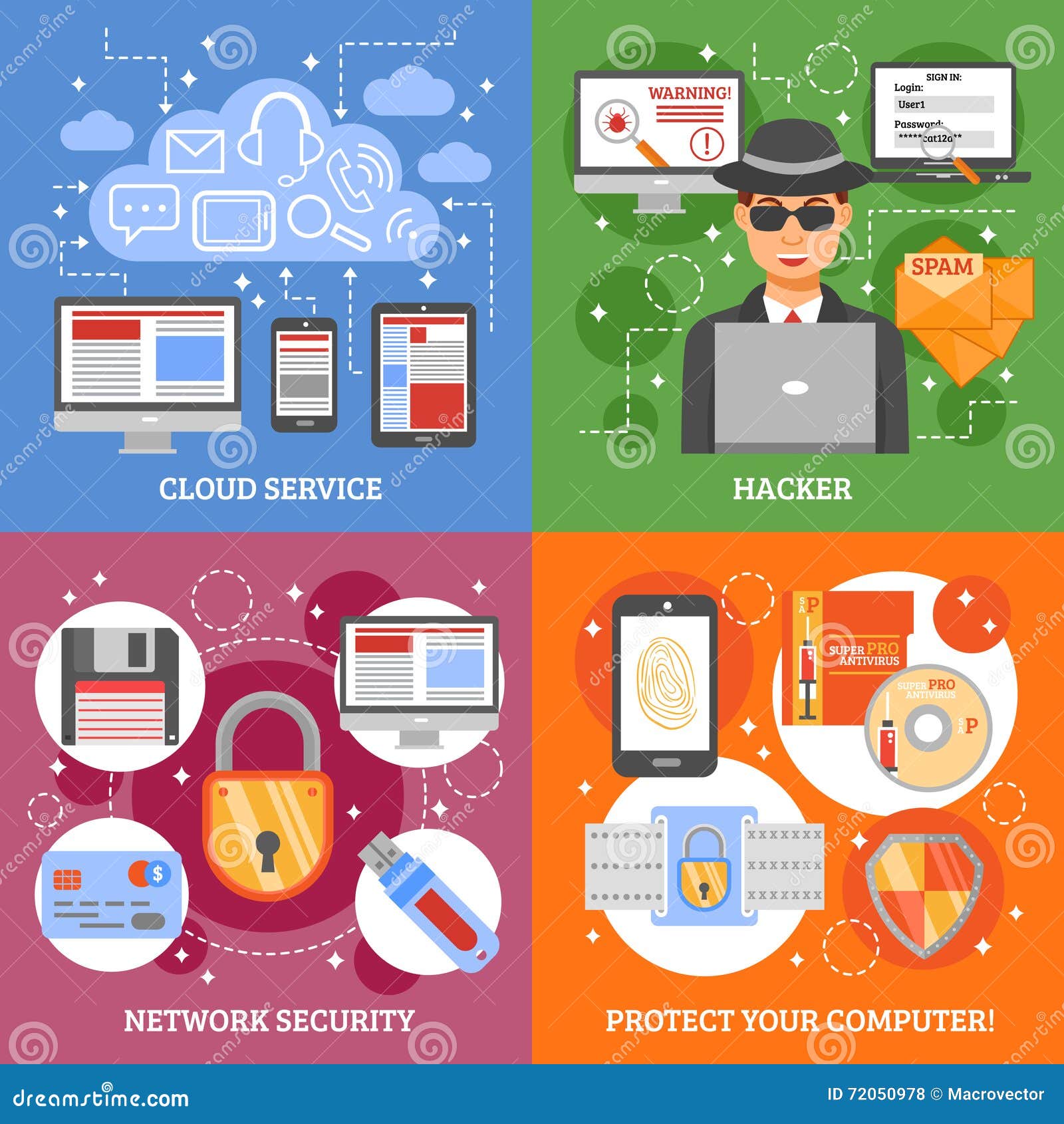 Network Security 2x2 Design Concept Stock Vector - Illustration of ... Network Security 2x2 Design Concept Stock Vector - Illustration of ...