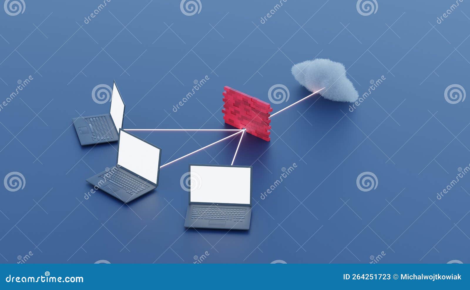 3d Rendering, Network Protection, Data Transfer through Firewall, LAN ...