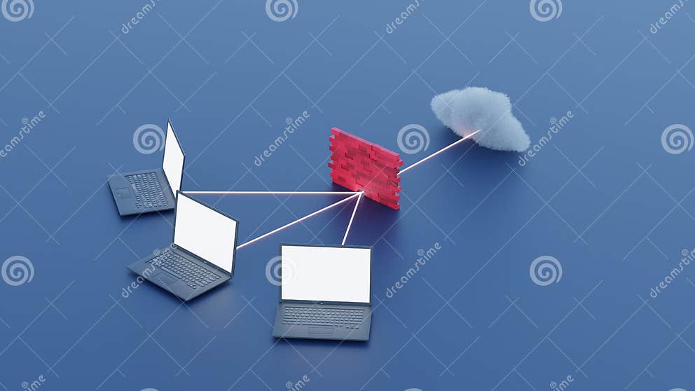 3d Rendering, Network Protection, Data Transfer through Firewall, LAN ...