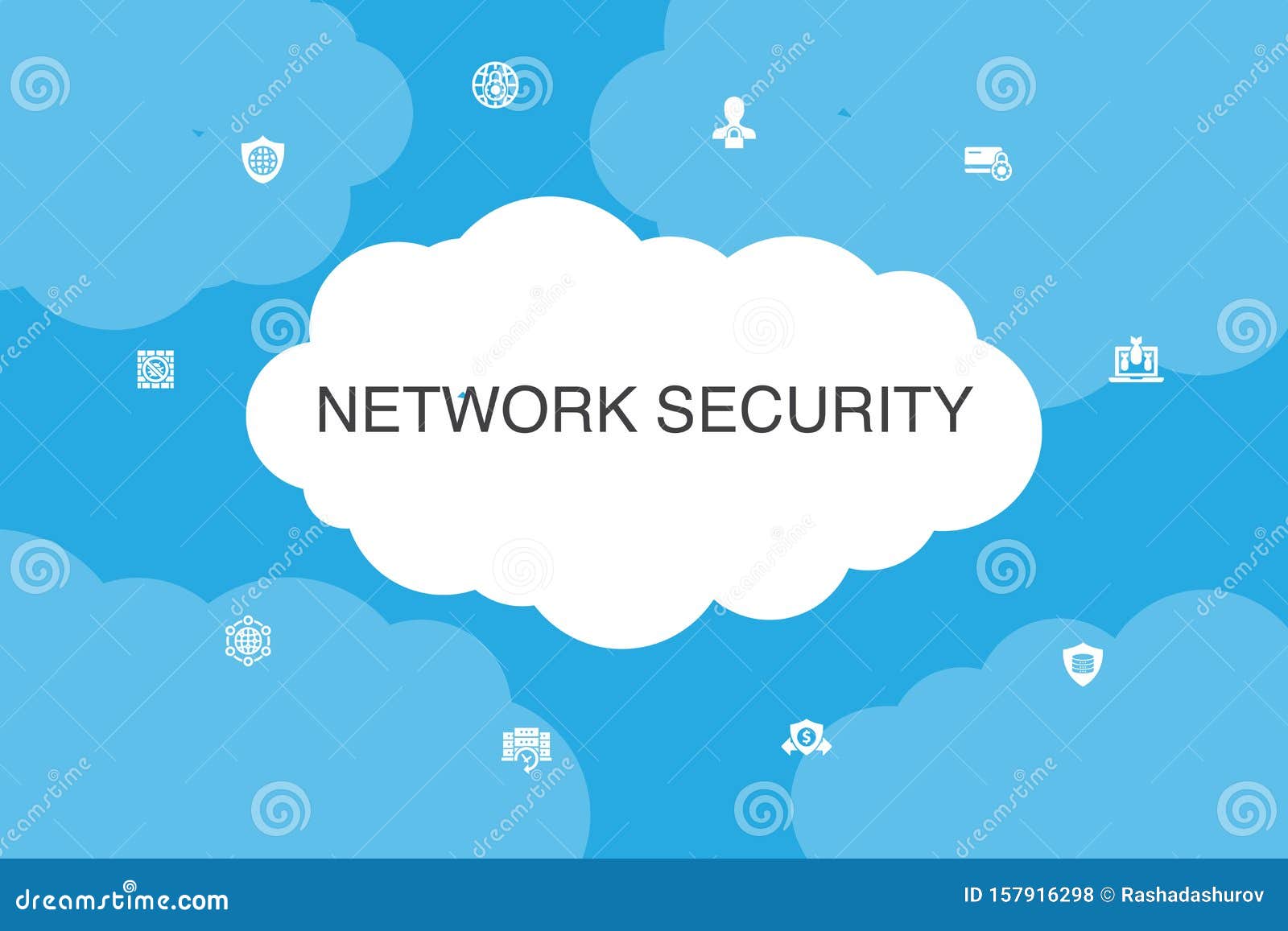 Network Security Infographic Cloud Stock Vector - Illustration of ...