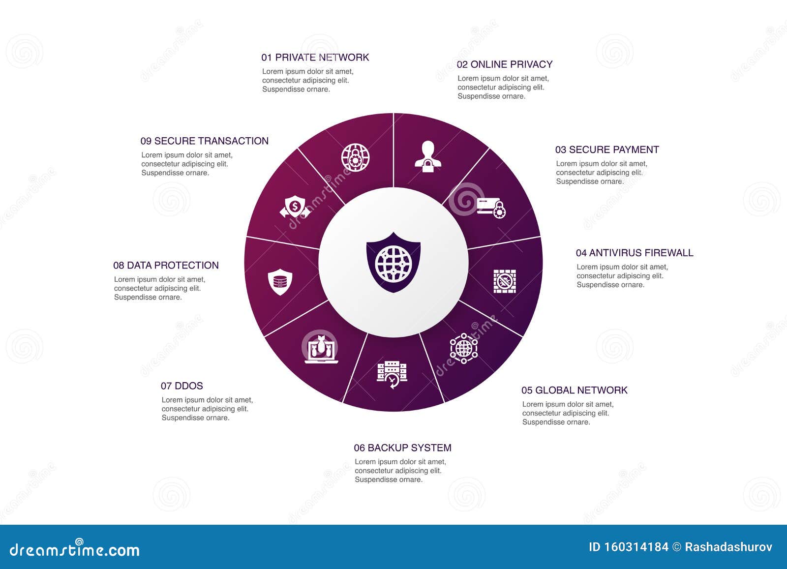 Network Security Infographic 10 Steps Stock Vector - Illustration of ...
