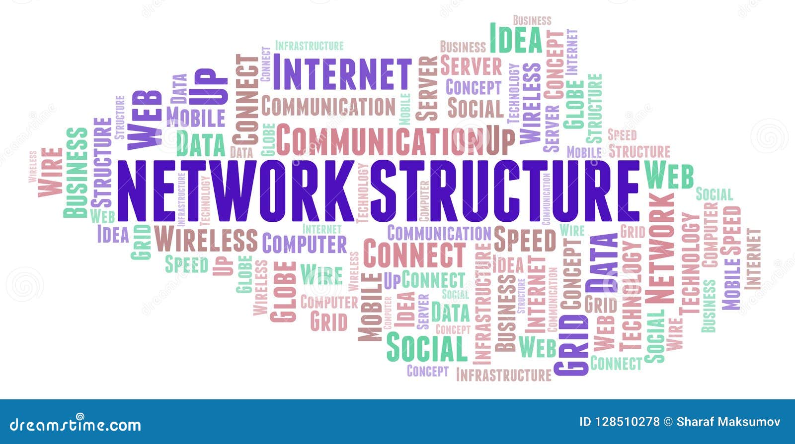 Network Structure Word Cloud. Stock Illustration - Illustration of ...
