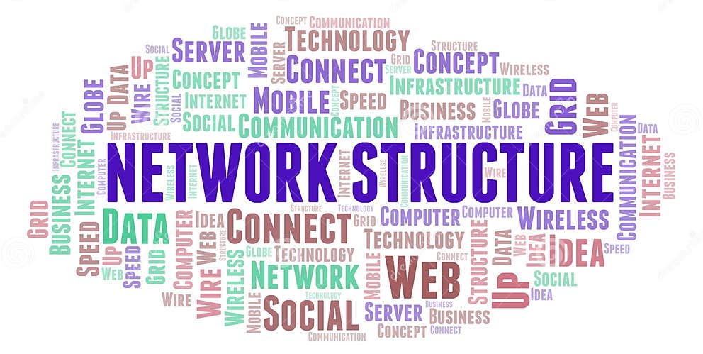 Network Structure Word Cloud. Stock Illustration - Illustration of ...