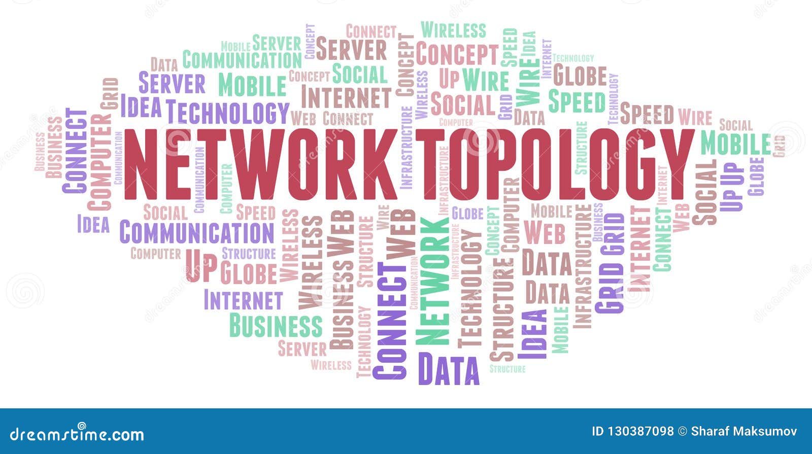 Network Topology Word Cloud. Stock Illustration - Illustration of ...