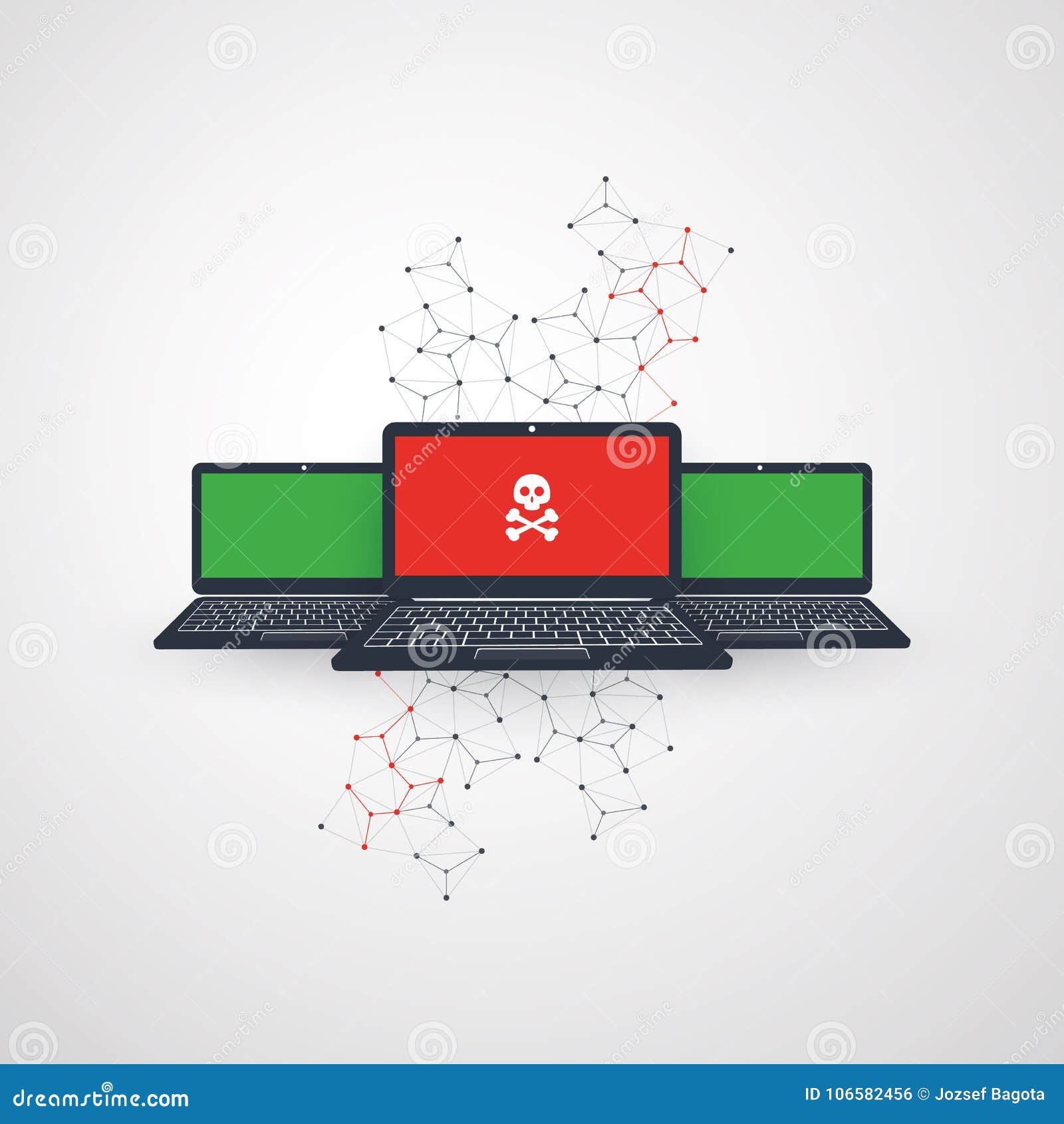 Vulnerability, Spreading Malware Or Ransomware Attack - Failing ...