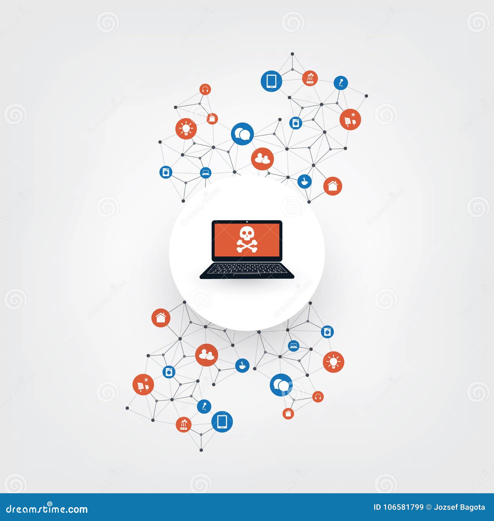 Network Vulnerability, Vulnerable Smart IoT Devices - Virus, Malware ... Network Vulnerability, Vulnerable Smart IoT Devices - Virus, Malware ...