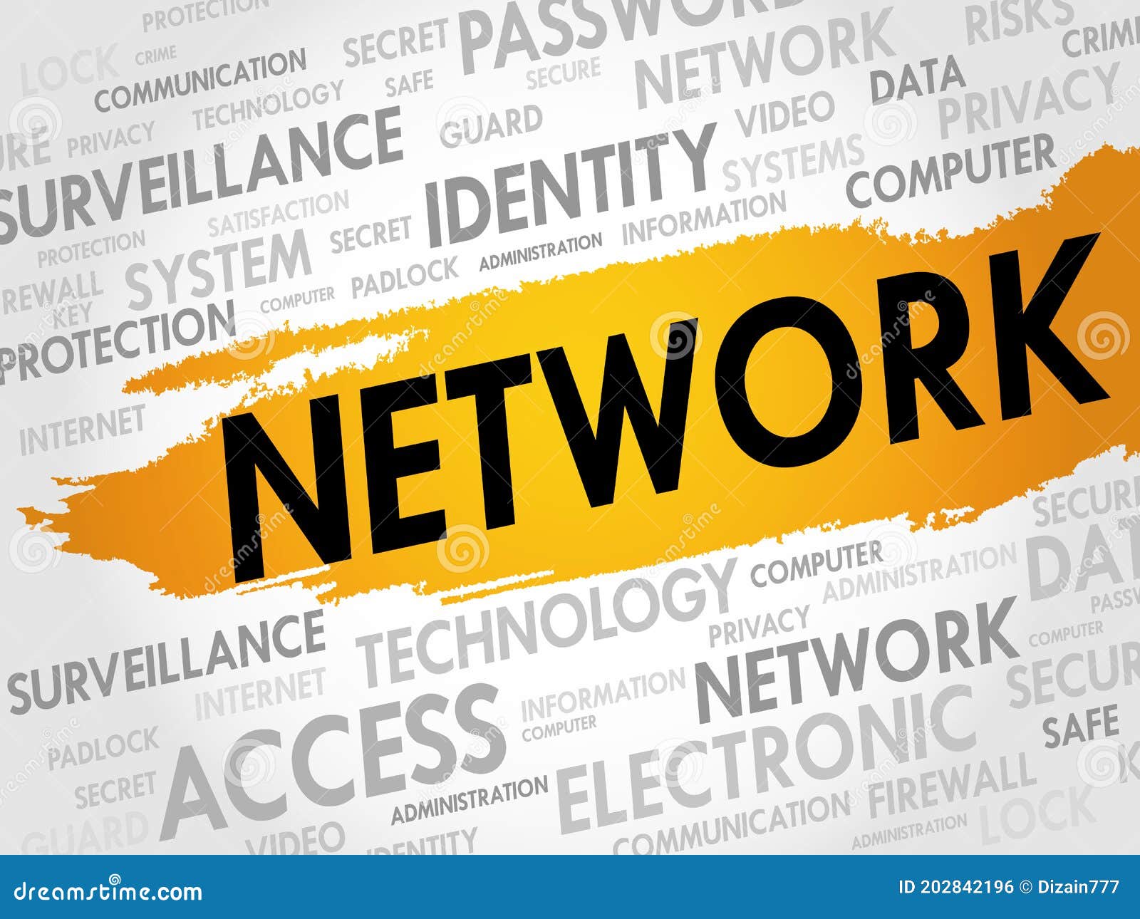 NETWORK word cloud stock illustration. Illustration of malware - 202842196