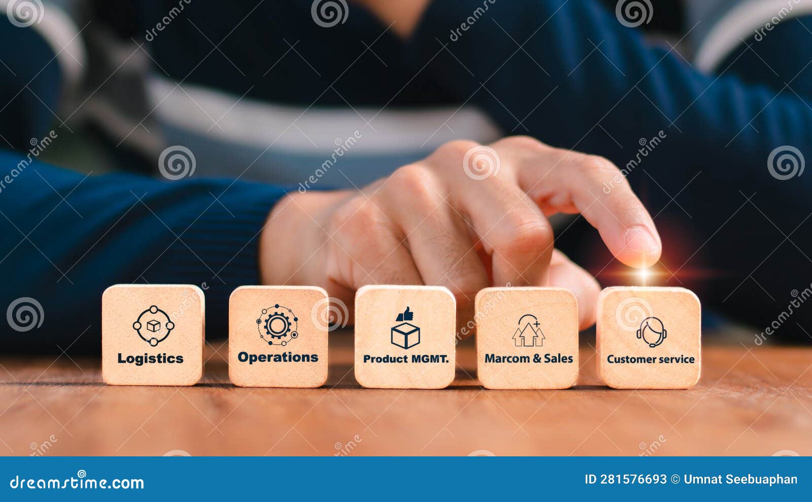 Networked Global Corporate Structure. Customer Connection, Analysis and ...