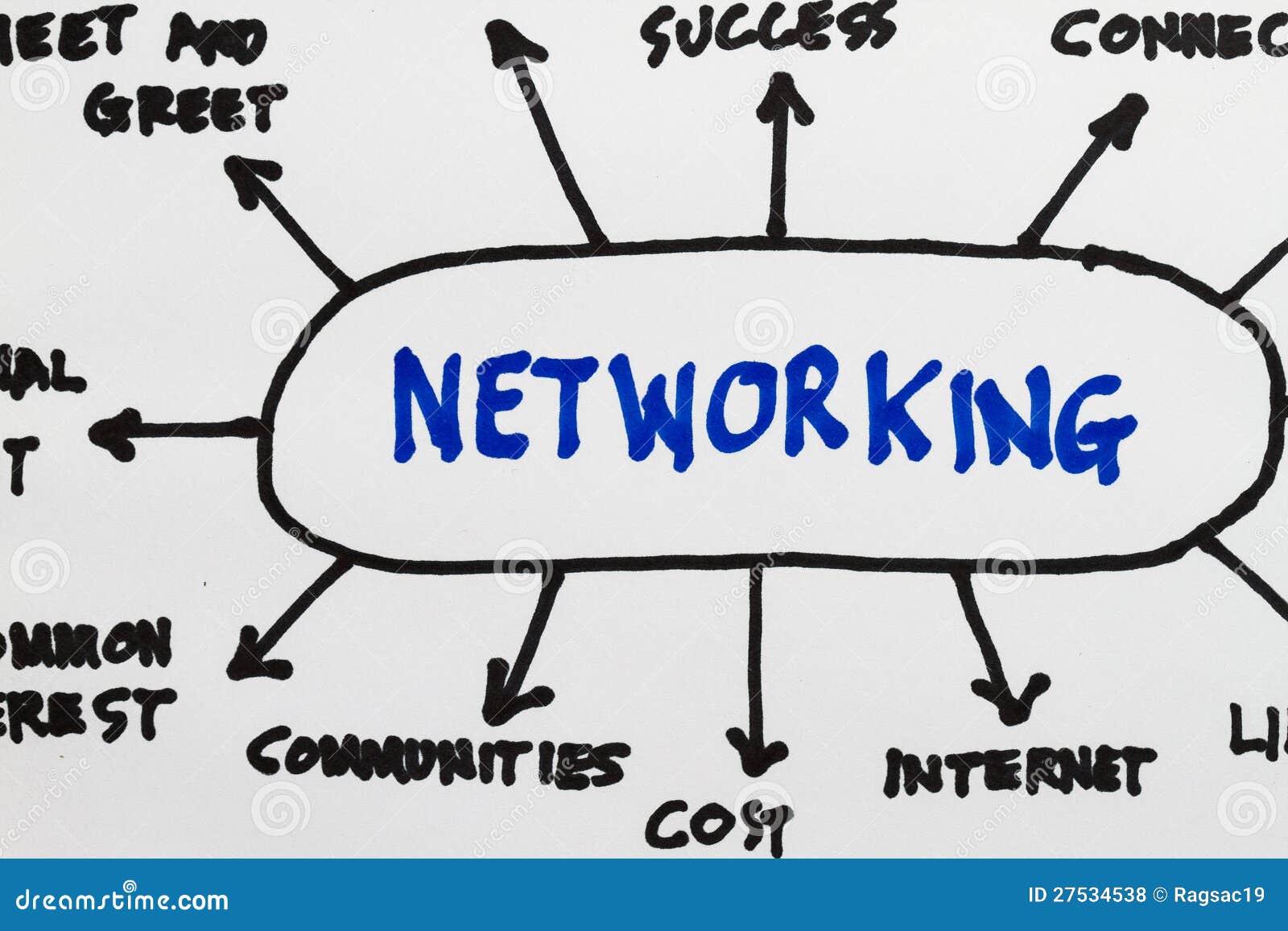 Networking Stock Illustration Illustration Of Background 27534538