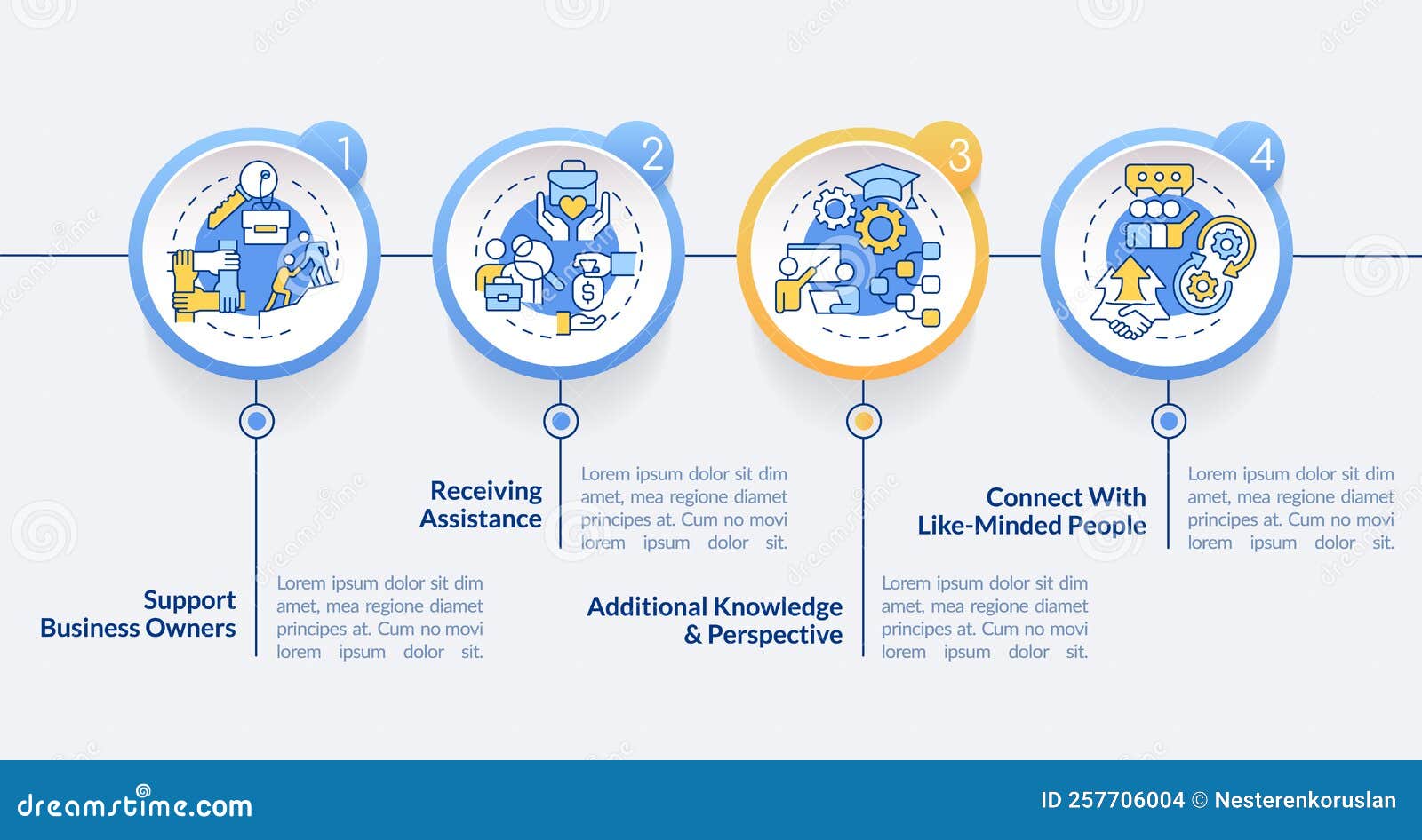 Networking Advantages Circle Infographic Template Stock Vector ...