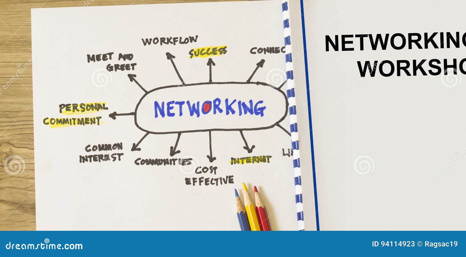 Networking stock image. Image of guide, project, sheet - 94114923