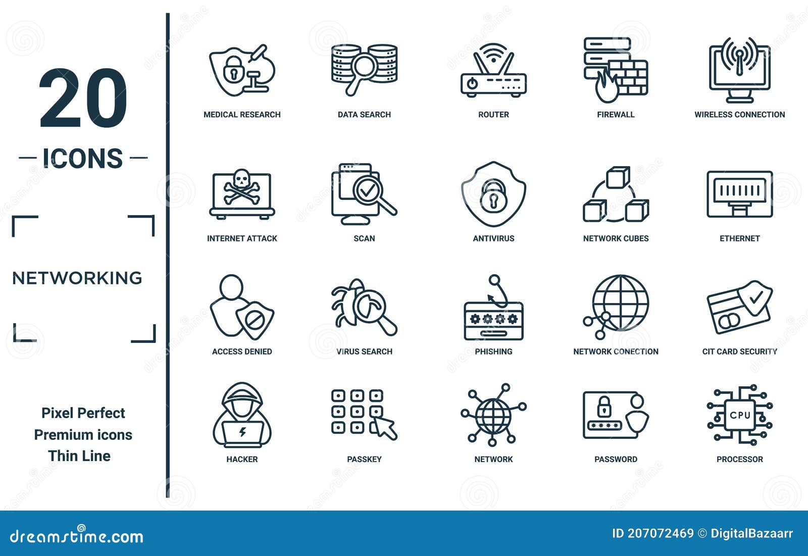 Passkey Linear Icon. Modern Outline Passkey Logo Concept On Whit Vector ...