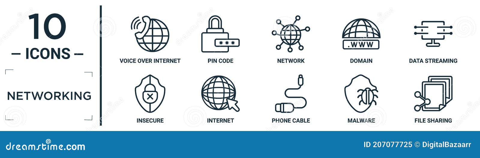 Networking Linear Icon Set. Includes Thin Line Voice Over Internet Protocol, Network, Data ...