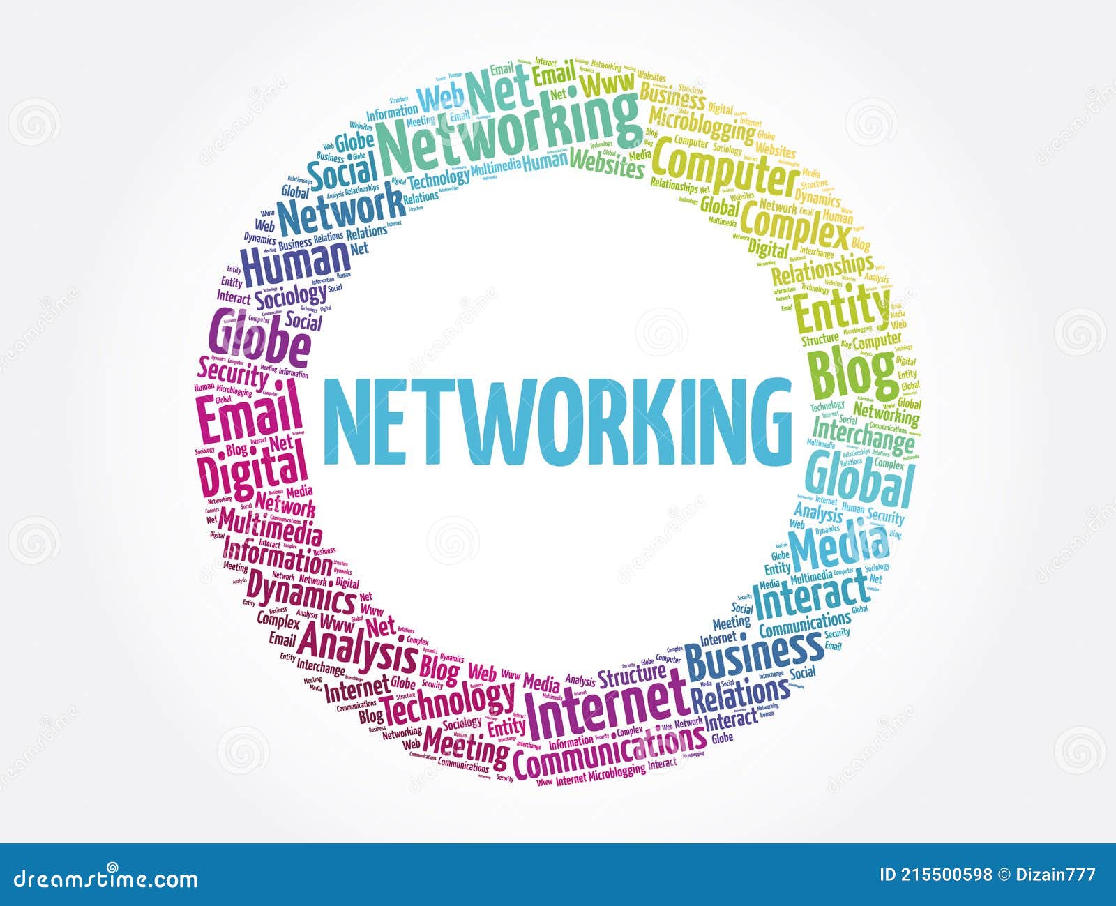 Networking Word Cloud Collage, Technology Concept Background Stock ...