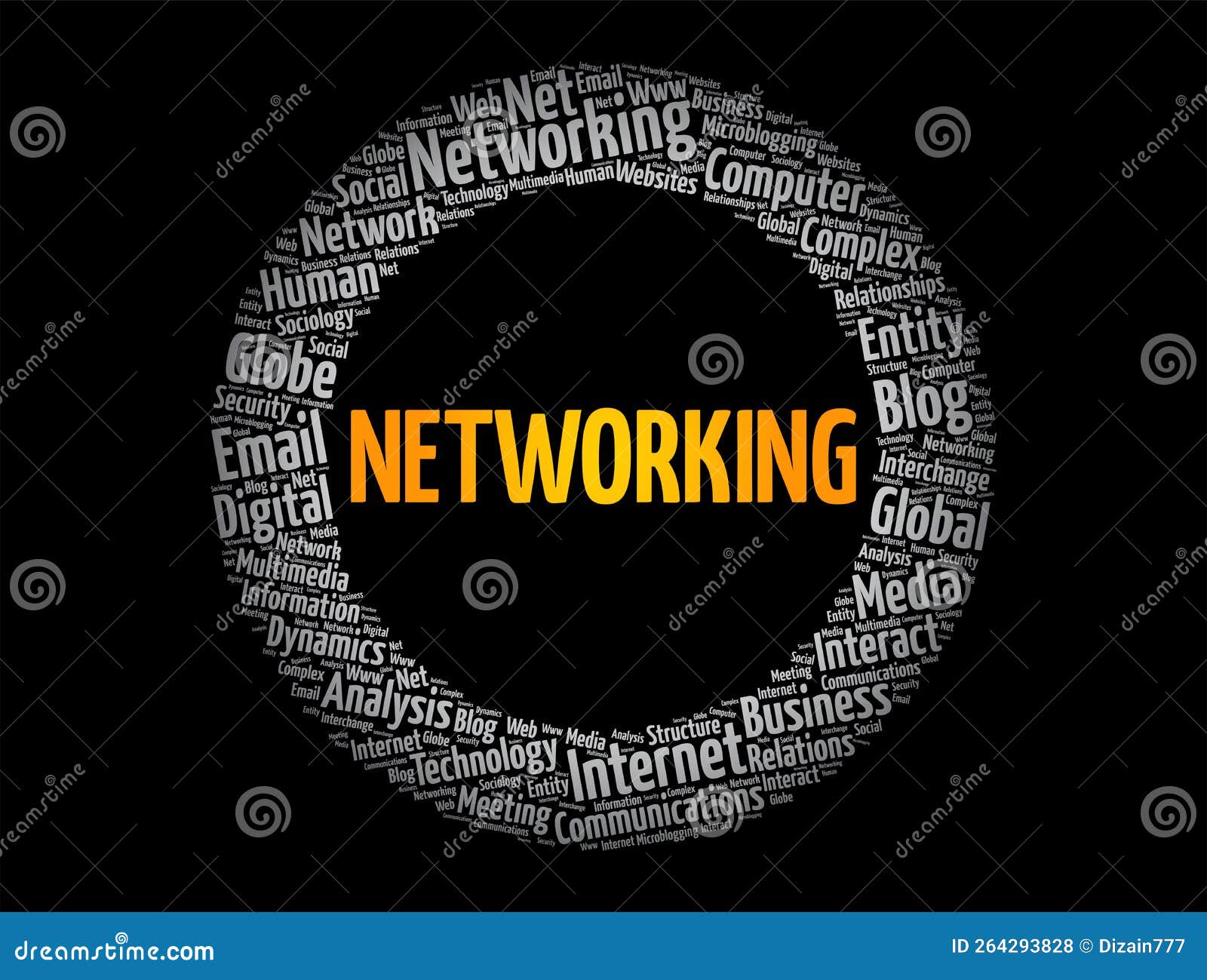 Networking Word Cloud Collage, Technology Concept Background Stock ...