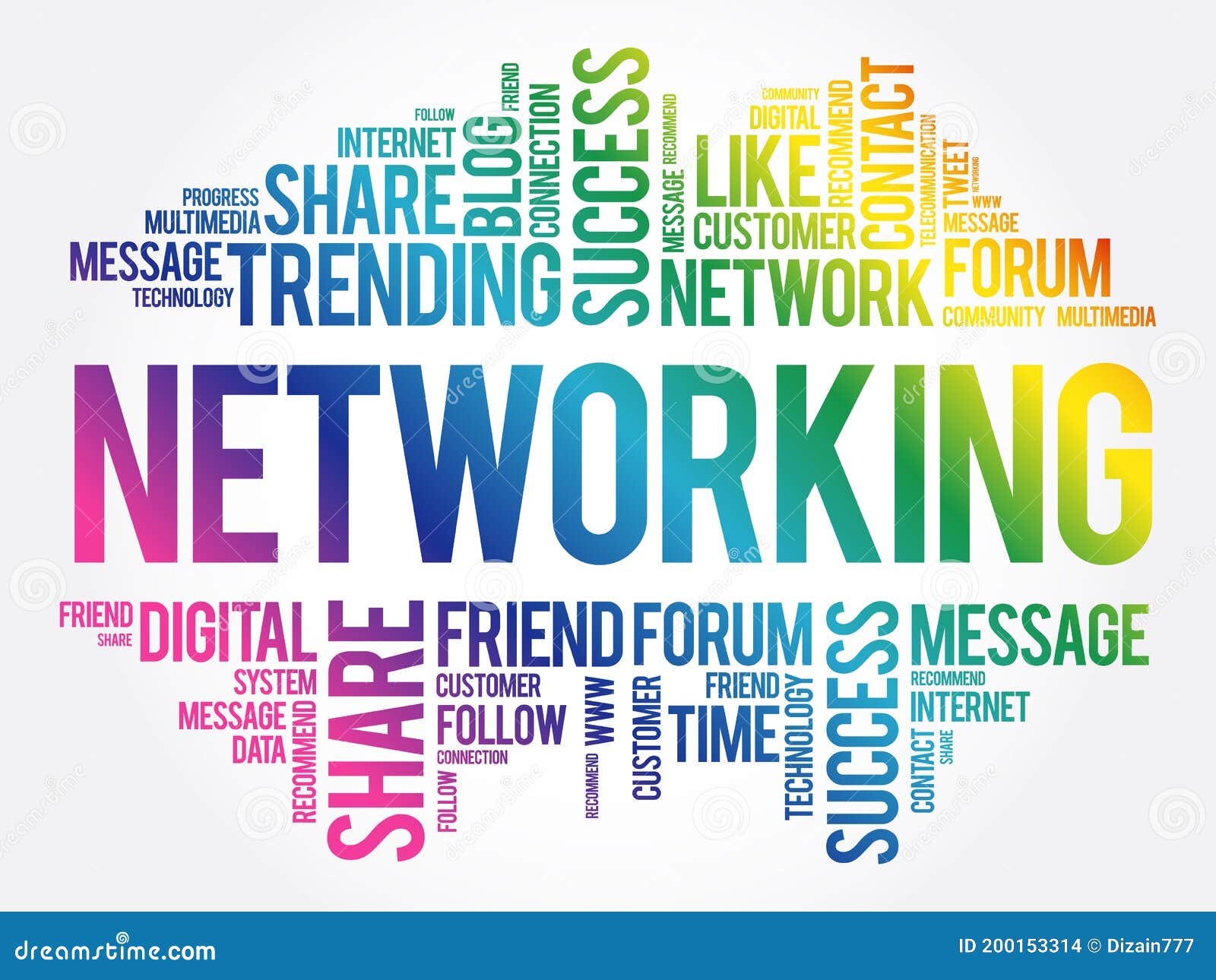Networking Word Cloud Stock Illustrations – 4,418 Networking Word Cloud ... Networking Word Cloud Stock Illustrations – 4,418 Networking Word Cloud ...