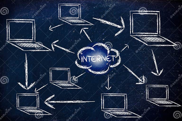 Networks, Internet Connections & Data Sharing Stock Illustration ...