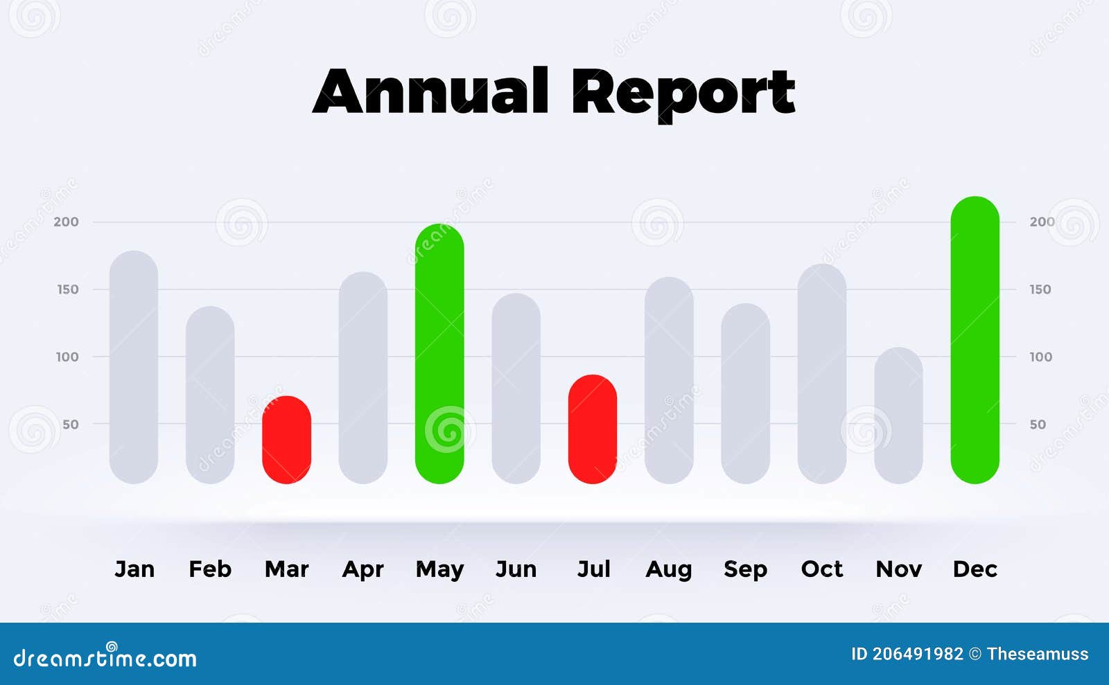 Neumorphic Chart. Annual Report. 12 Months. Vector Infographic Graph ...