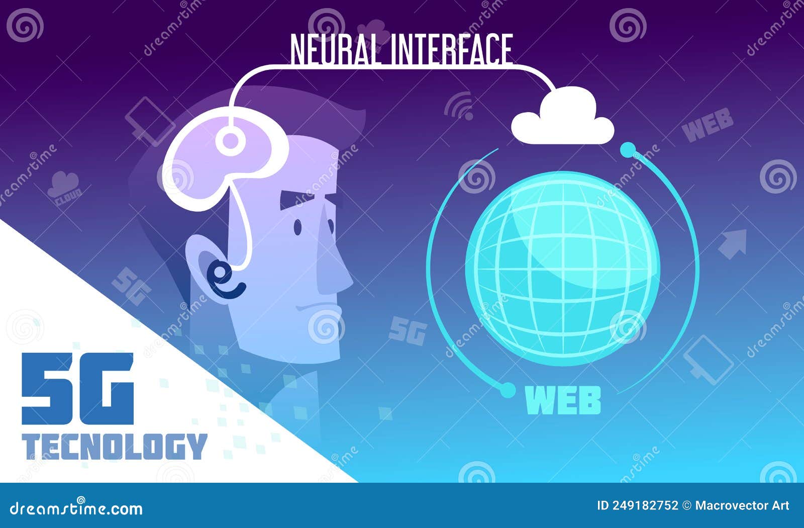 Neural Interface Flat Poster Stock Vector - Illustration of poster ...