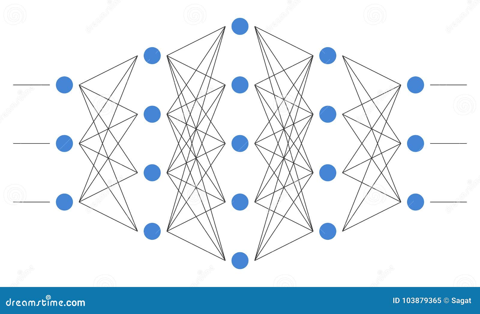 Neural net. Neuron network stock vector. Illustration of global - 103879365