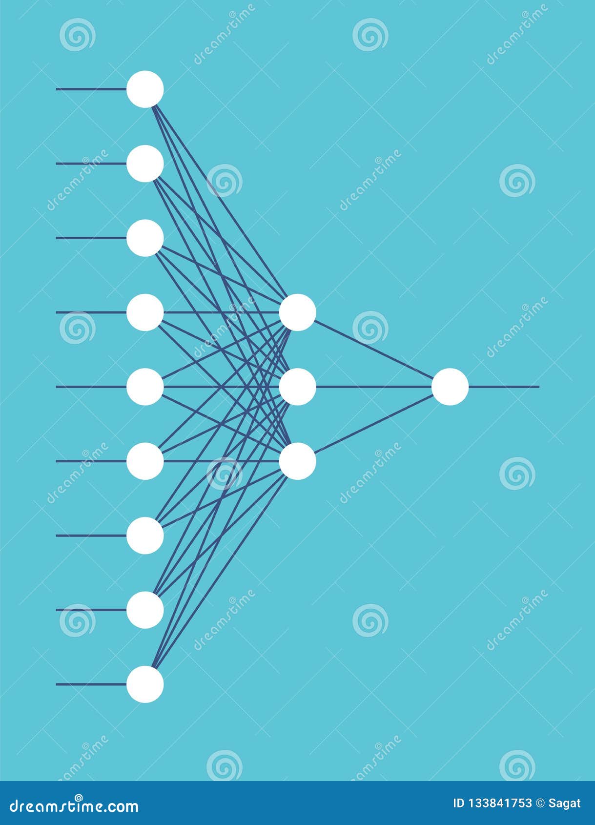 Neural Network. Artificial Intelligence Concept. Computer Neuron Net ...