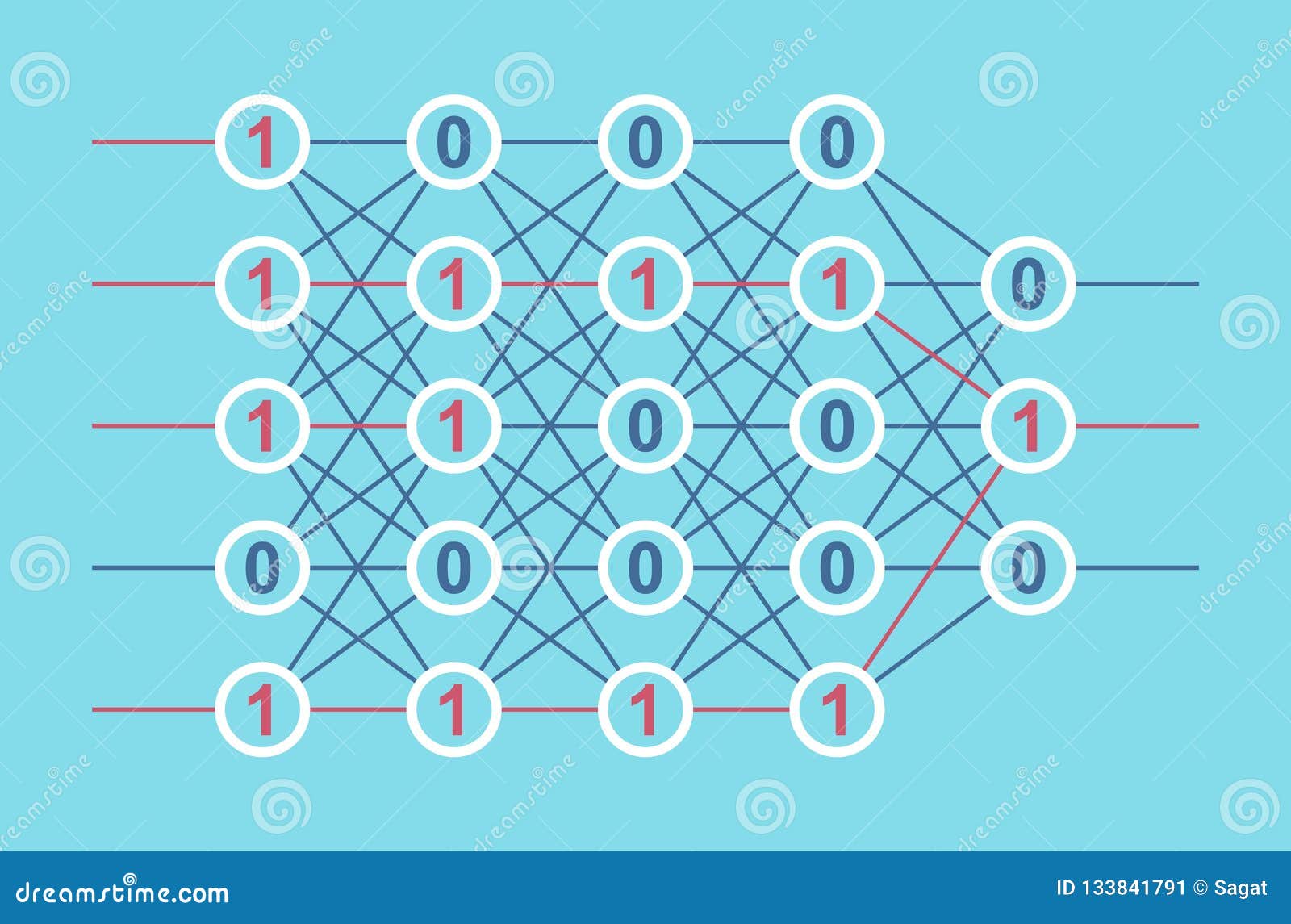 Neural Network. Artificial Intelligence Concept. Computer Neuron Net Stock Vector - Illustration ...