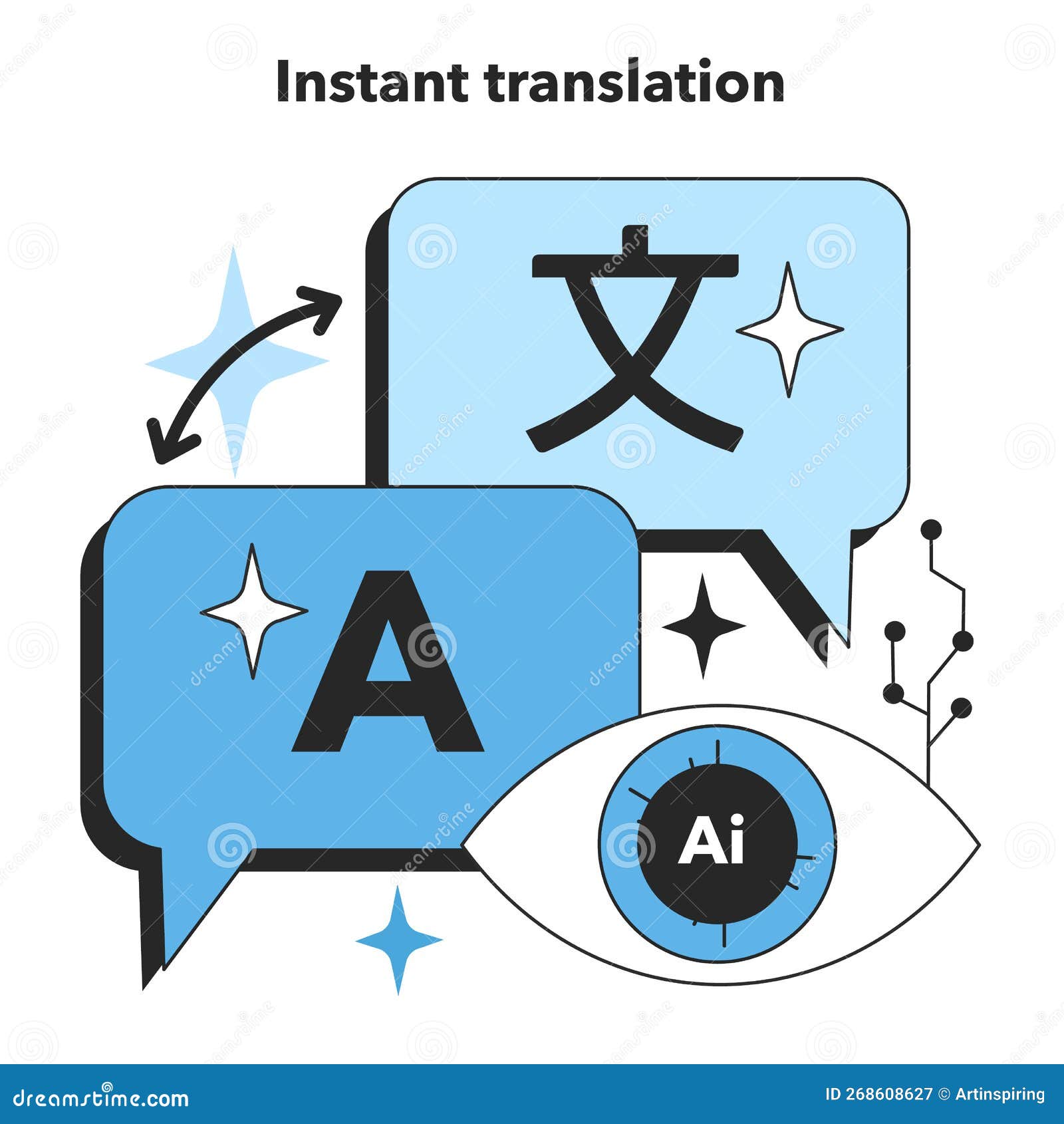 Neural Network Development Trend in Instant Translation. Self-learning ...