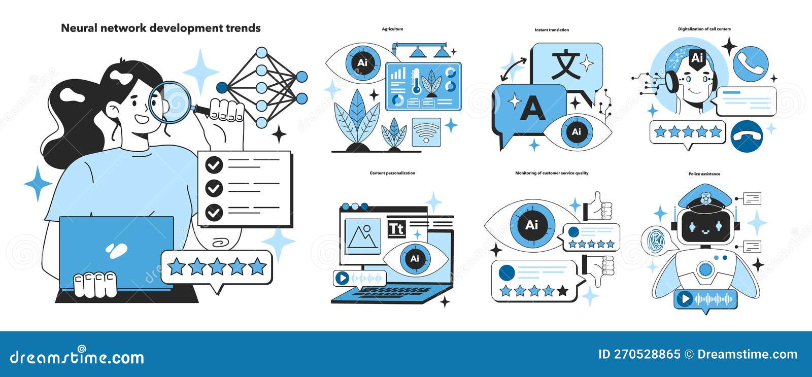 Neural Network Development Trends Set. Self-learning Computing Stock Vector - Illustration of ...