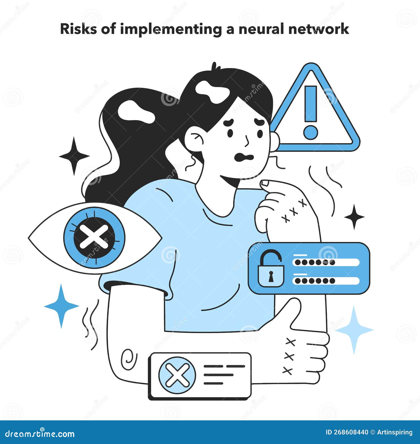 Neural Network Implementation Risks. Self-learning Computing System ...