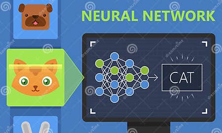 Neural Networks, Deep Learning. Image Recognition. Vector Flat ...